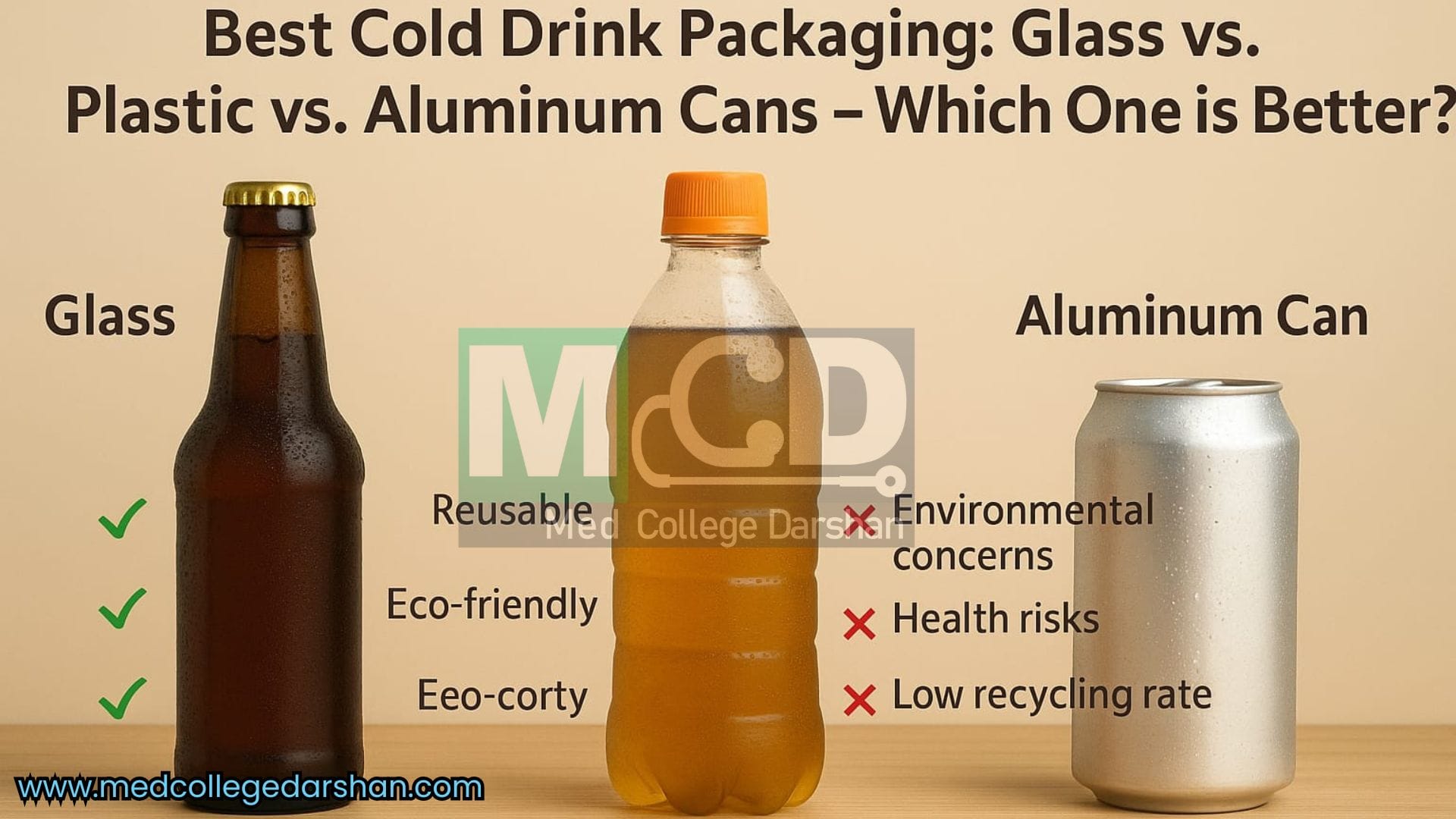 Best Cold Drink Packaging: Glass vs. Plastic vs. Aluminum Cans – Which ...